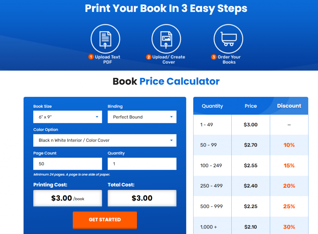 how-to-sell-print-on-demand-books-on-etsy-sale-samurai-etsy-seo